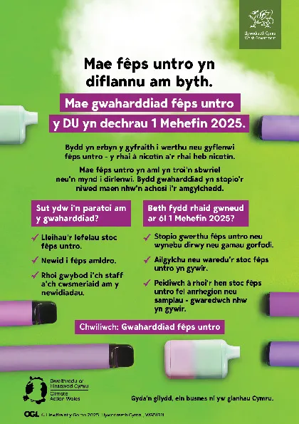 Welsh Government Communications Services Digital Toolkit - Gwaharddiad ...