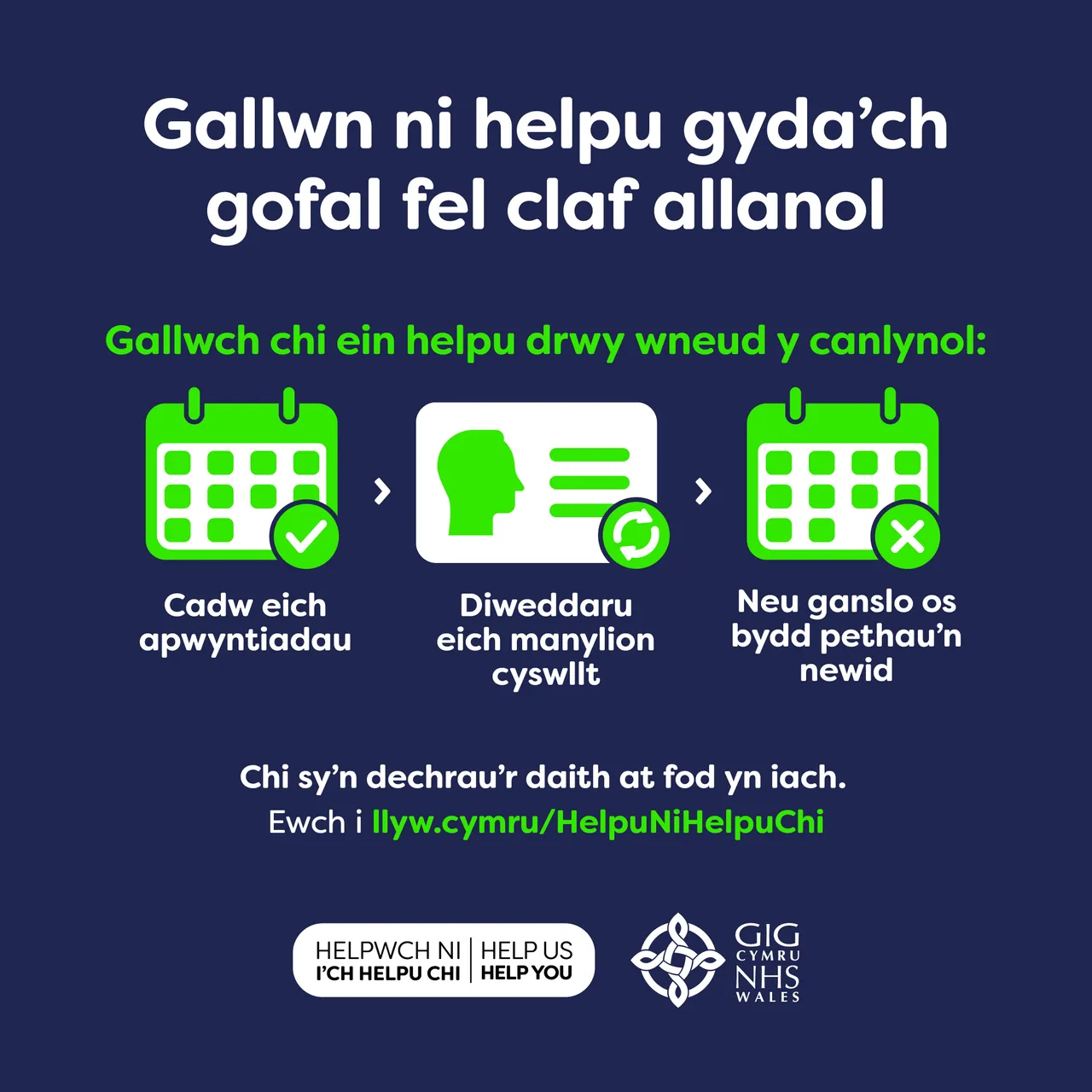 Welsh Government Communications Services Digital Toolkit - 105126 HUHY ...