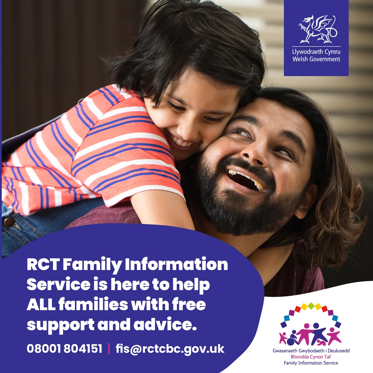 Welsh Government Communications Services Digital Toolkit - RCT - Post 2 ...