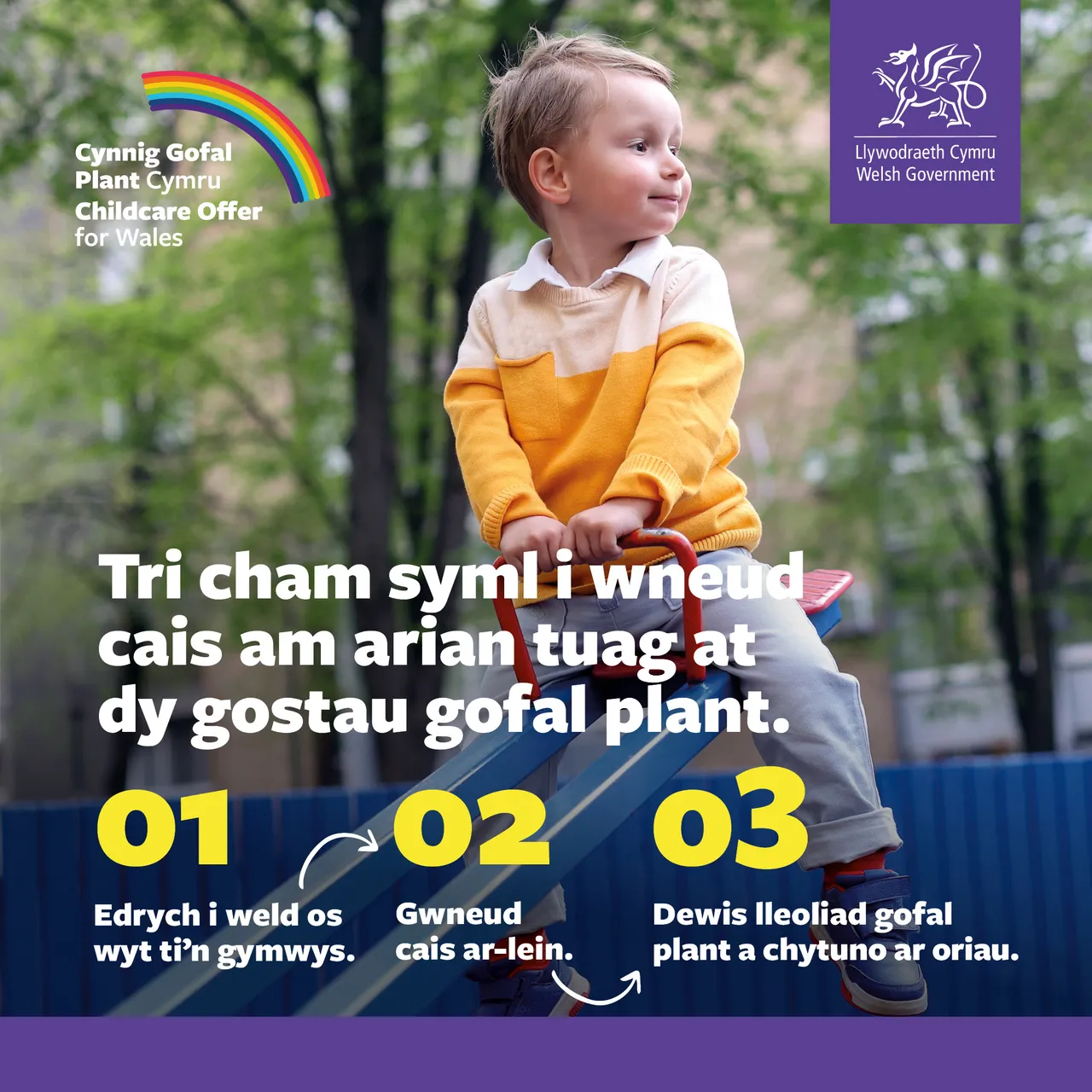 Welsh Government Communications Services Digital Toolkit - Awdurdodau ...
